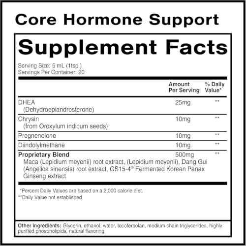 natural energy boost with DHEA