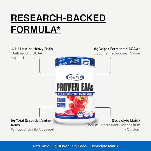 Natural energy boost with EAAs