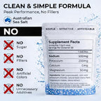 Natural energy boost with electrolyte powder