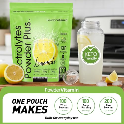 Natural energy boost with electrolytes