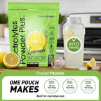 Natural energy boost with electrolytes