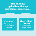 Natural energy boost with electrolytes