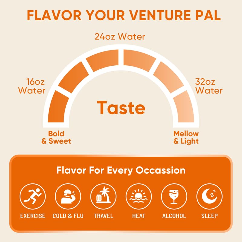 natural energy boost with electrolytes