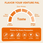 natural energy boost with electrolytes