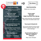 Natural energy boost with electrolytes