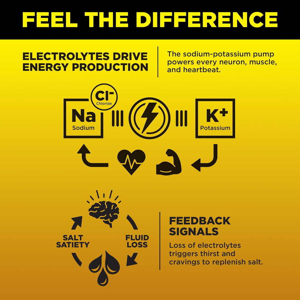 natural energy boost with electrolytes