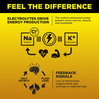 natural energy boost with electrolytes