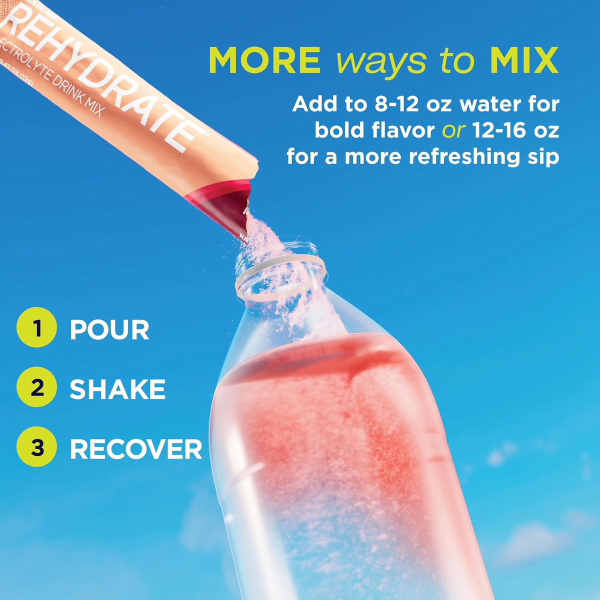 Natural energy boost with electrolytes