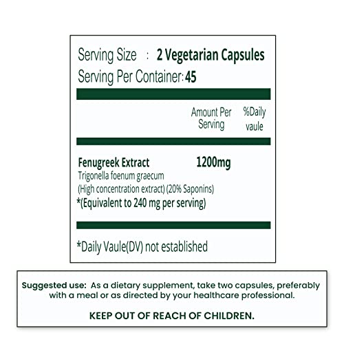 natural energy boost with fenugreek