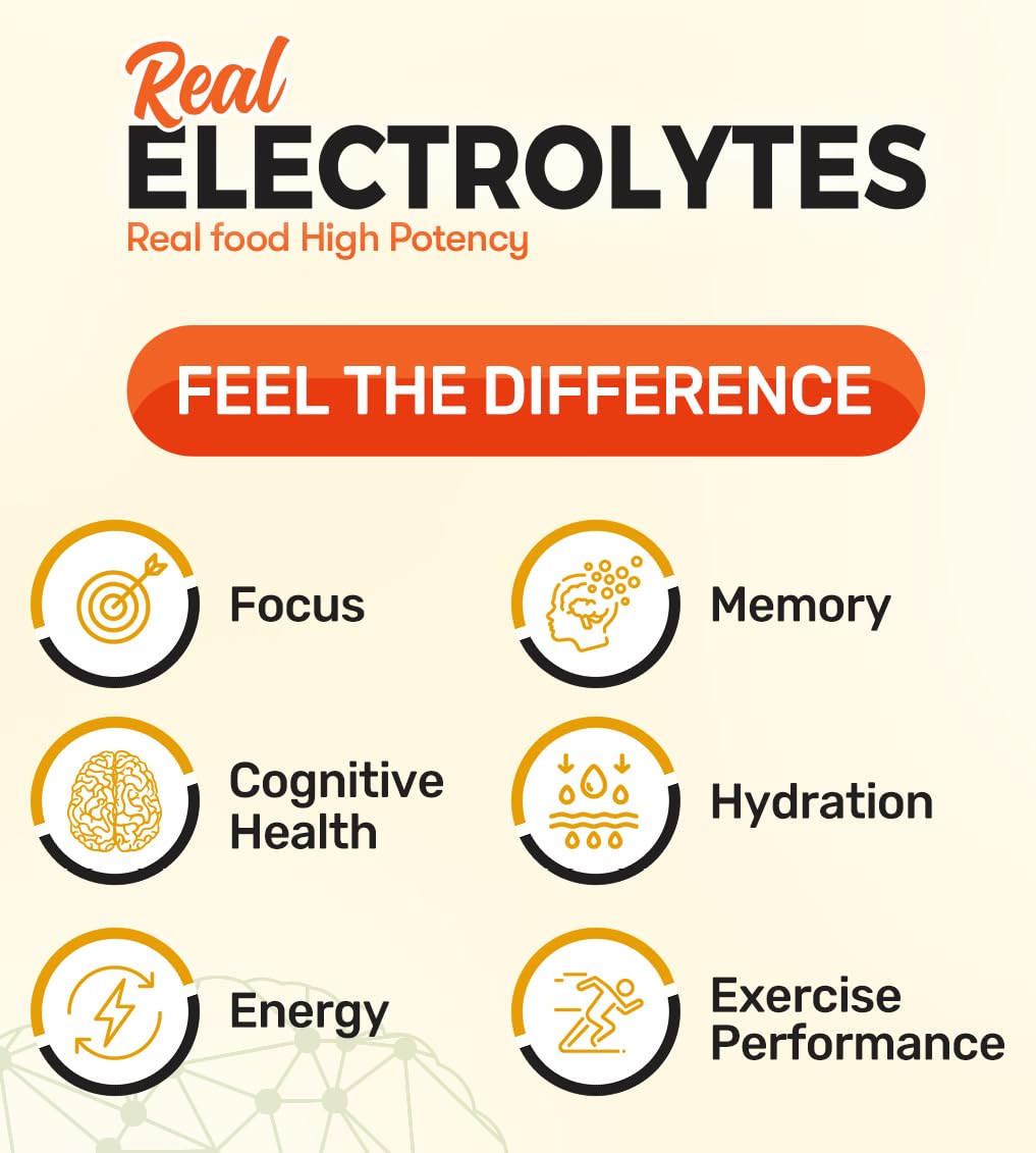 natural energy boost with Focus+