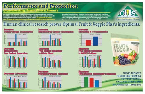 natural energy boost with fruits and veggies