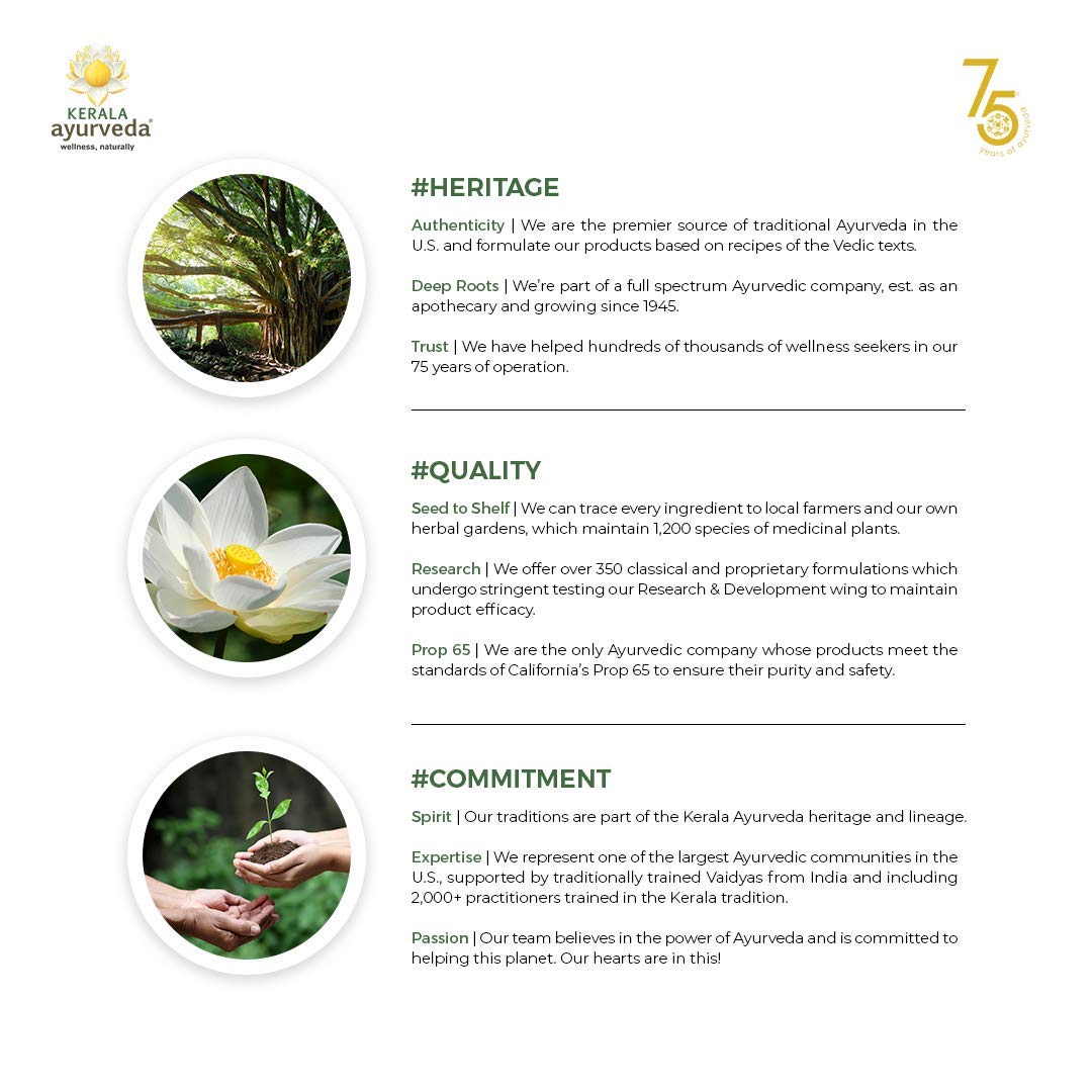 natural energy boost with Gandha Thailam capsules