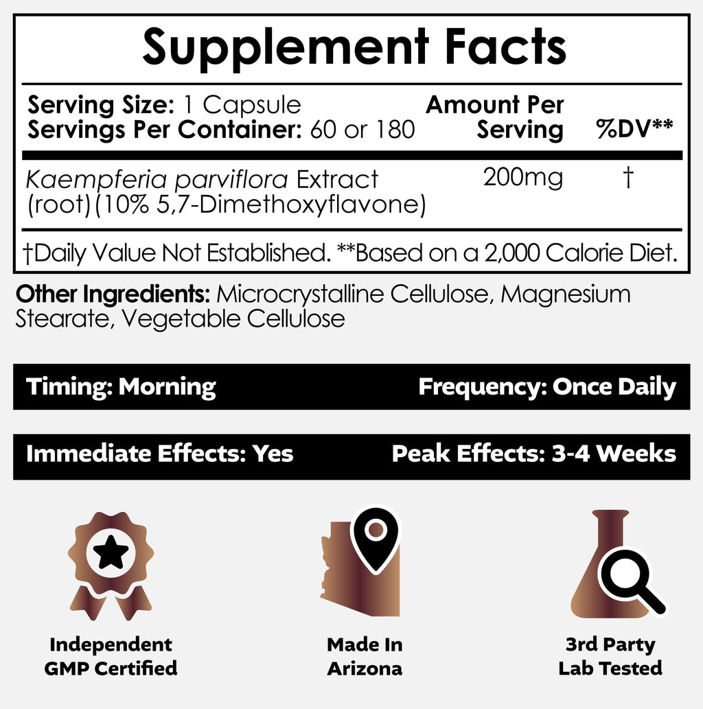 Natural energy boost with ginger