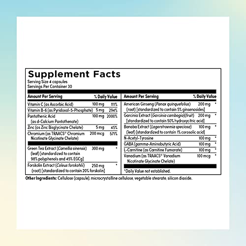 Natural energy boost with ginseng