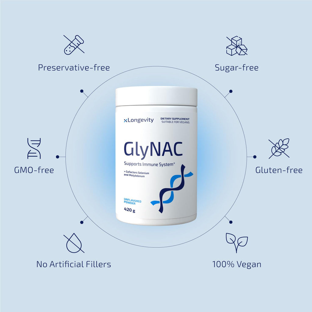 natural energy boost with GlyNAC