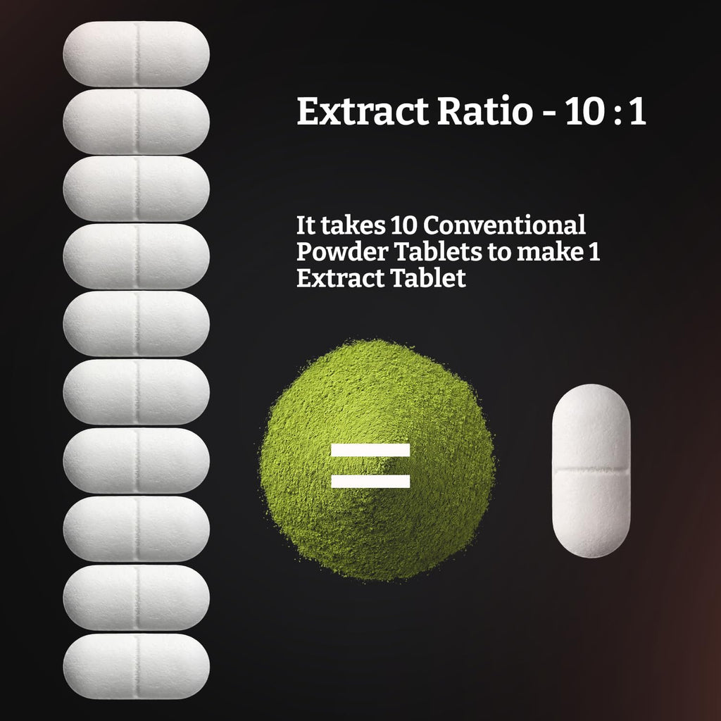 natural energy boost with green tea