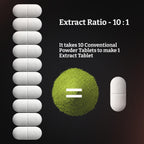 natural energy boost with green tea