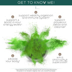 natural energy boost with greens powders