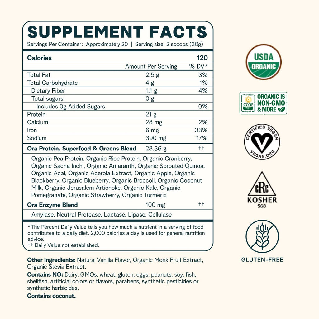 natural energy boost with greens