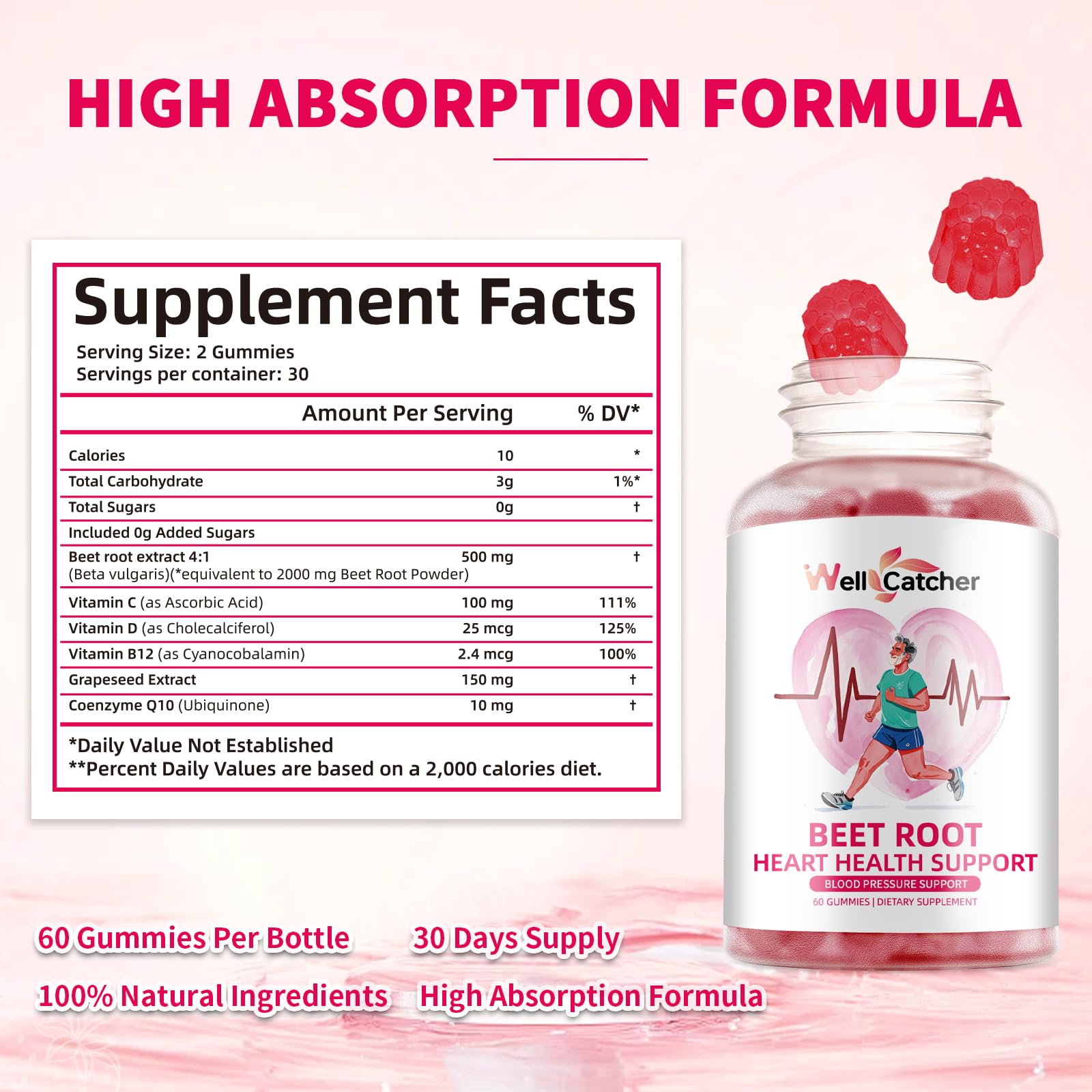 natural energy boost with gummies