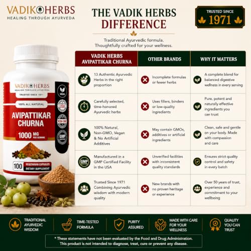 Natural energy boost with herbal blend