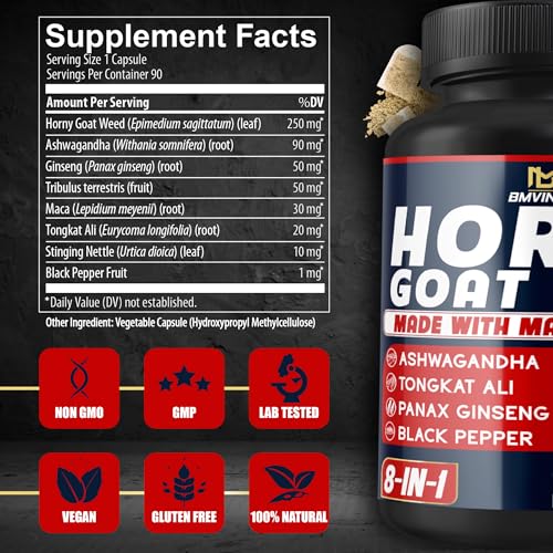 natural energy boost with horny goat weed