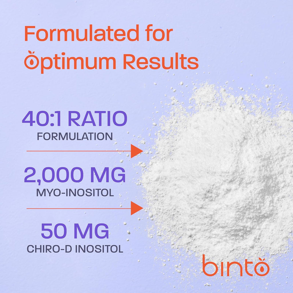 Natural energy boost with Inositol