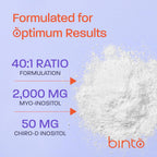 Natural energy boost with Inositol