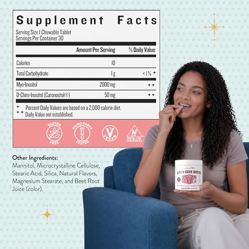 Natural energy boost with Inositol