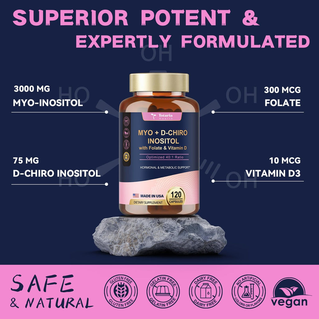Natural energy boost with Inositol