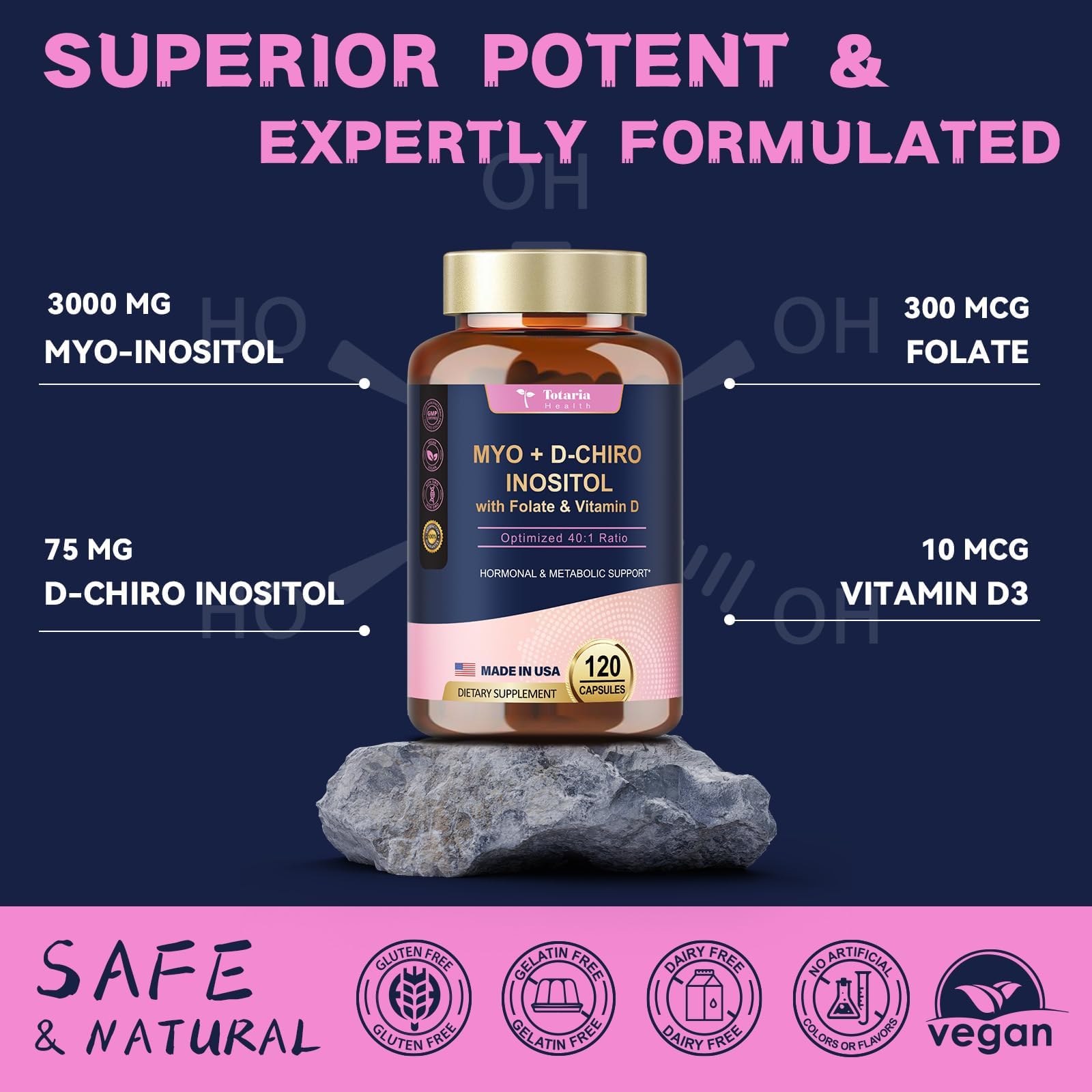Natural energy boost with Inositol