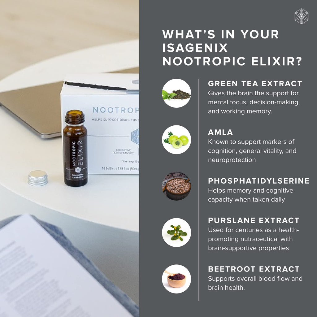 natural energy boost with Isagenix