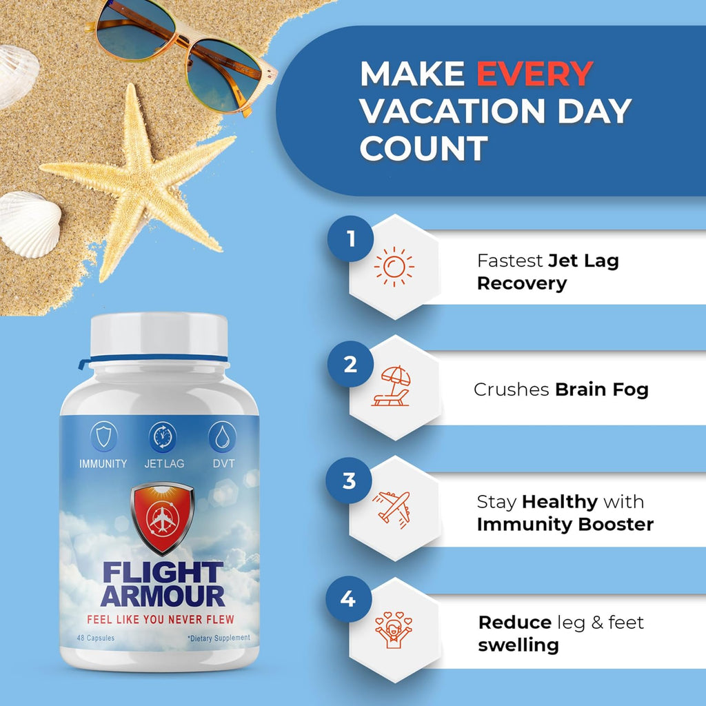 natural energy boost with Jet Lag Relief