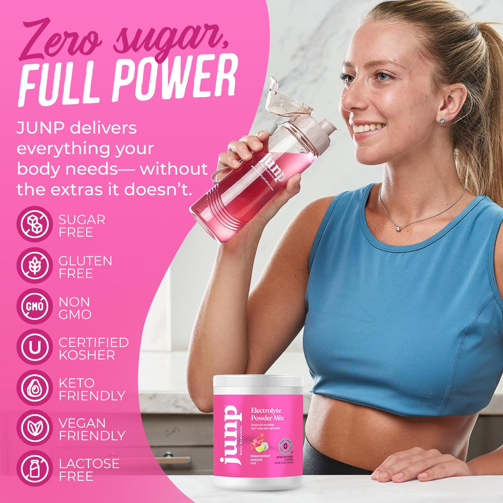 Natural energy boost with JUNP electrolytes