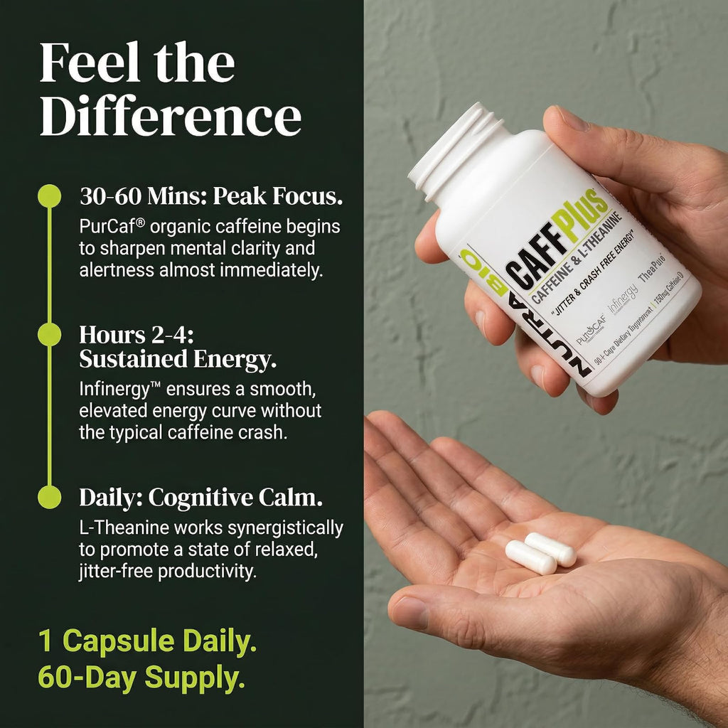 Natural energy boost with L-Theanine