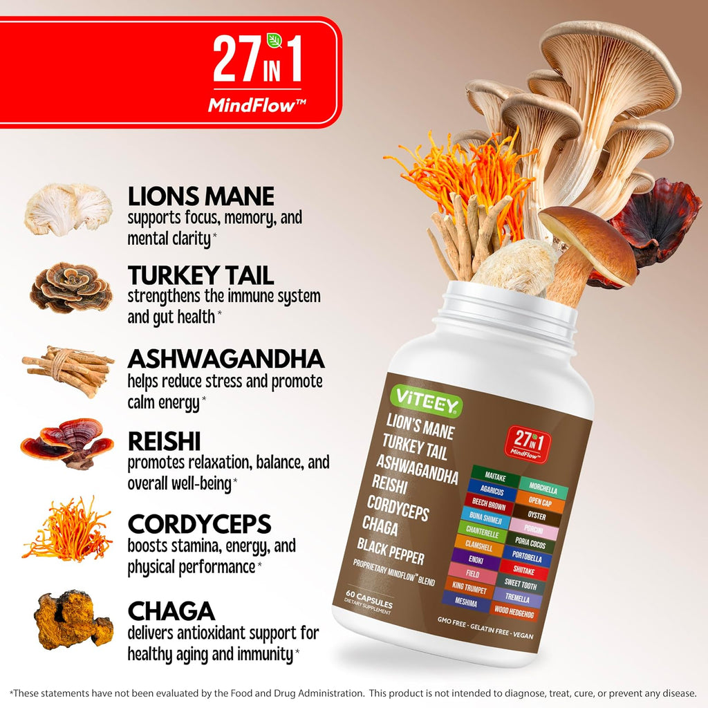 Natural energy boost with Lion's Mane