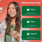 Natural energy boost with Lion's Mane