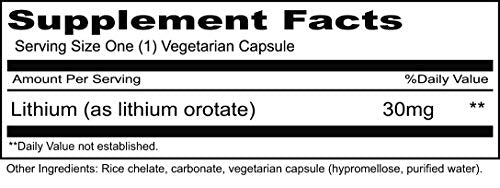 natural energy boost with lithium orotate