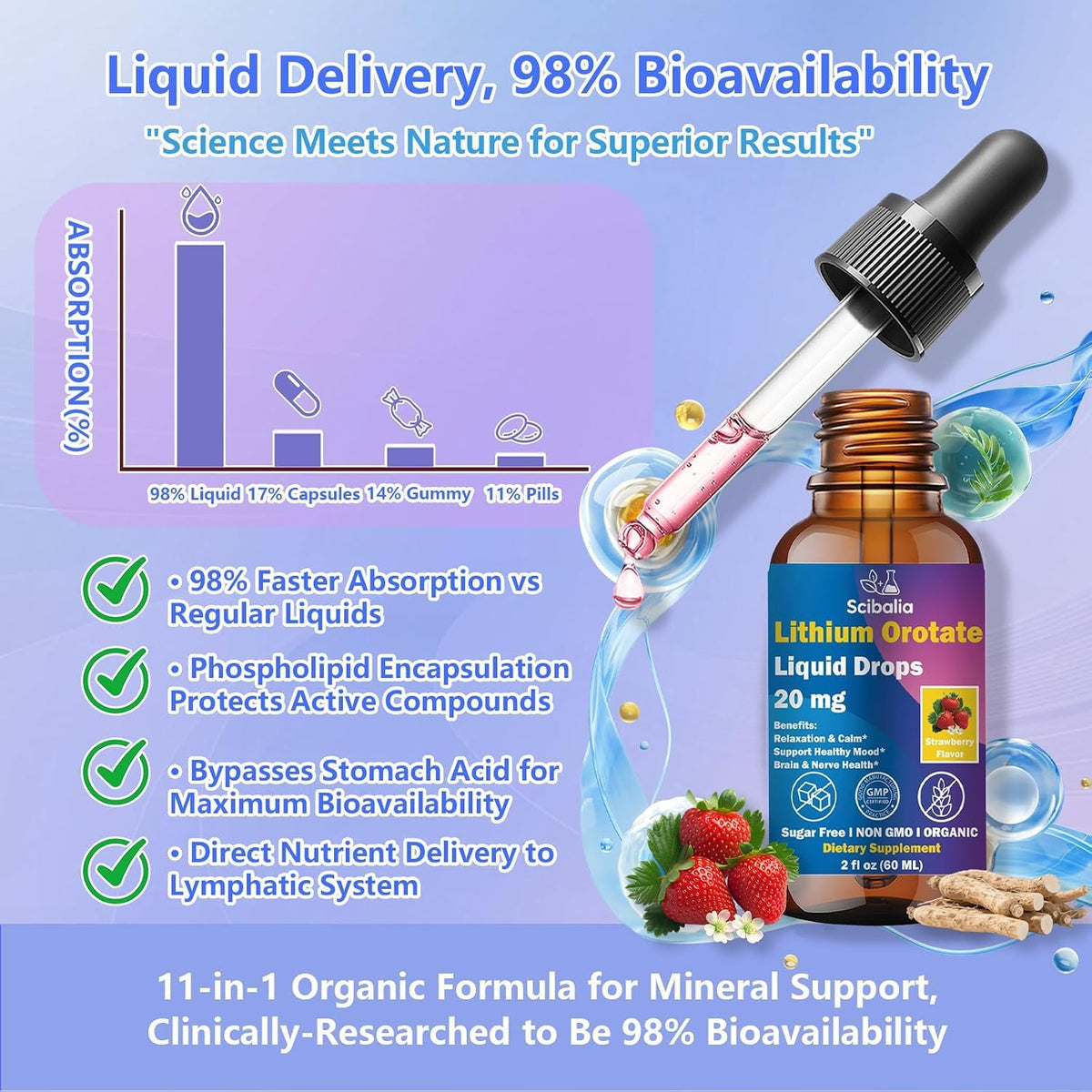 natural energy boost with lithium orotate