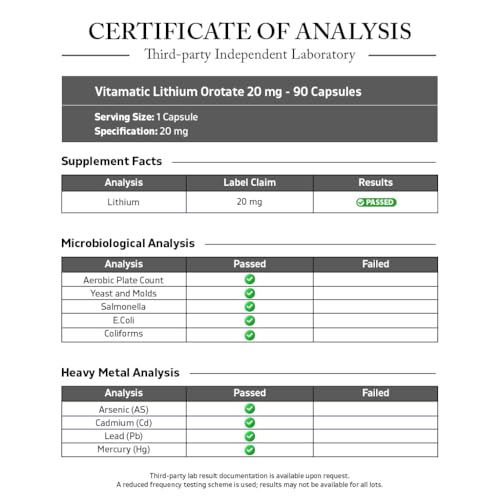 Natural energy boost with lithium orotate