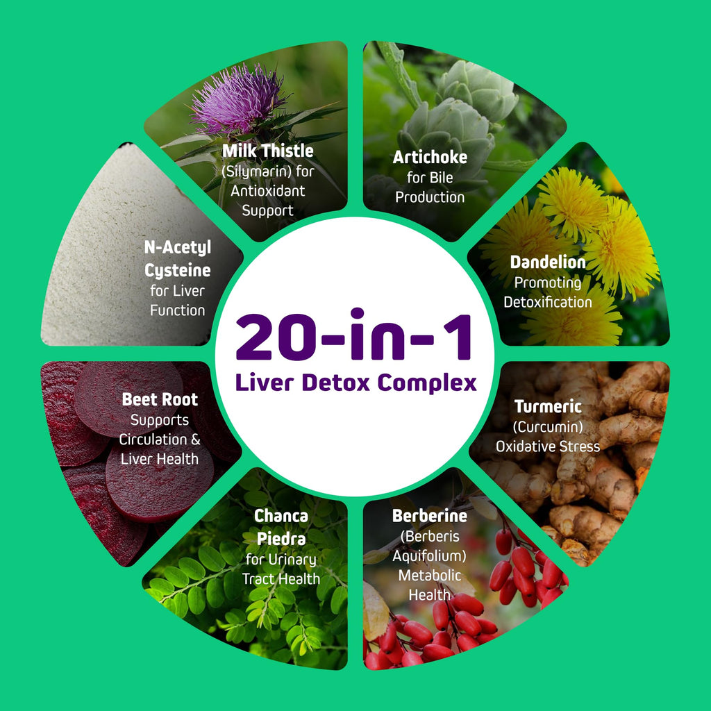 Natural energy boost with liver cleanse