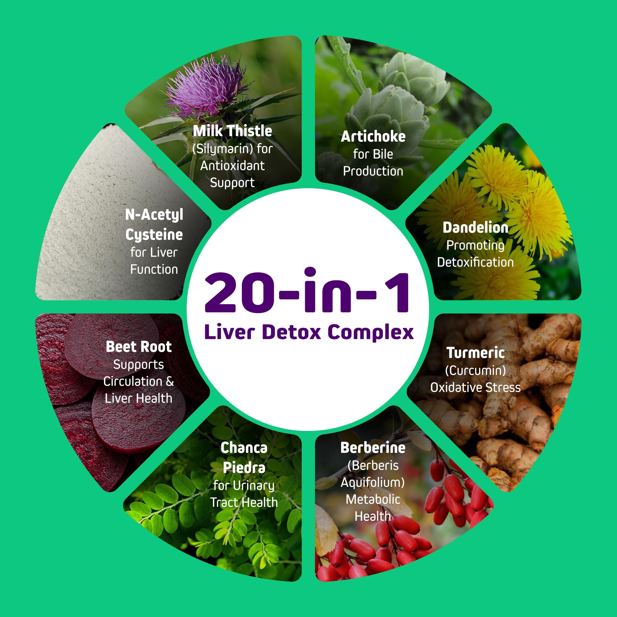 Natural energy boost with liver cleanse