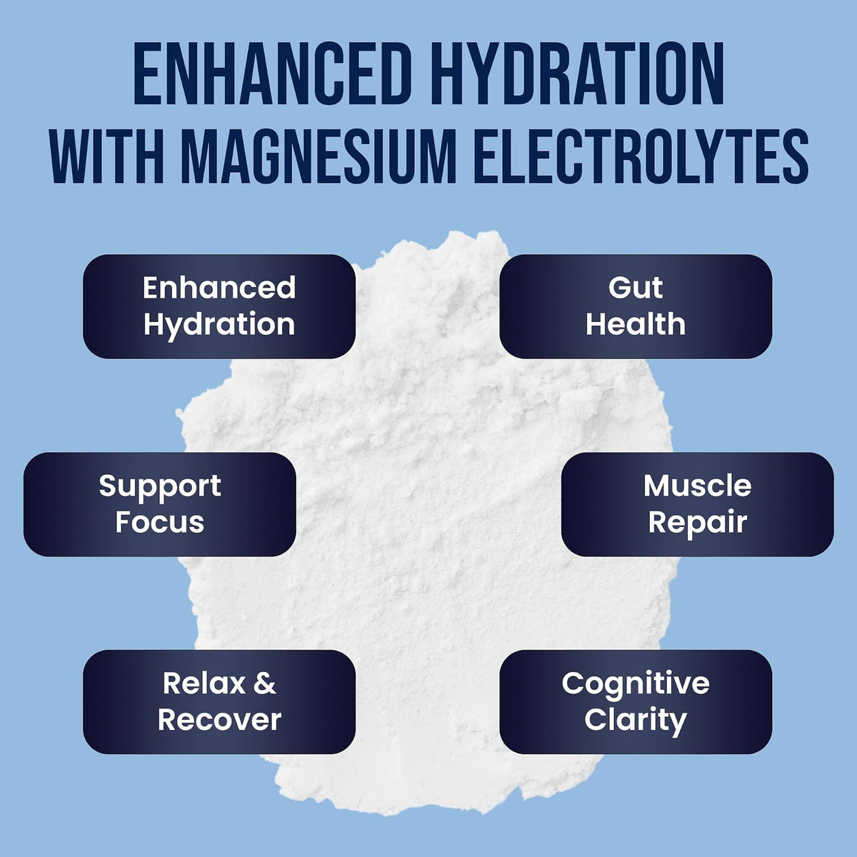 Natural energy boost with magnesium
