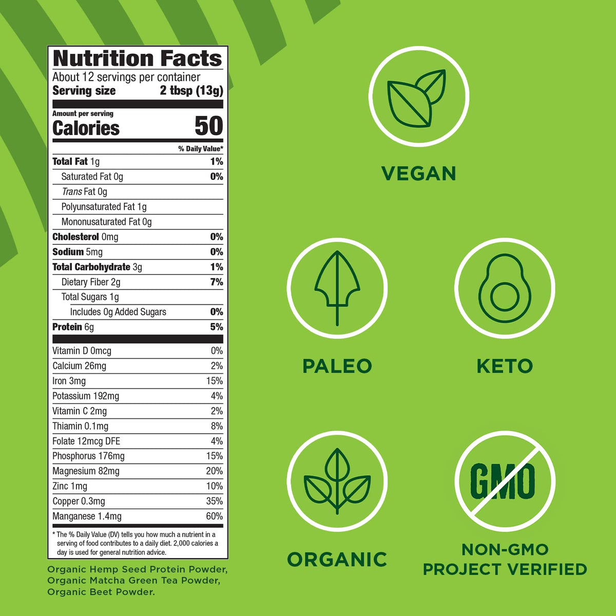 Natural energy boost with matcha