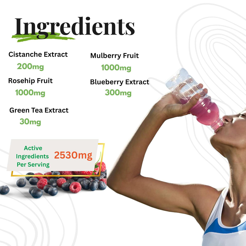 Natural energy boost with MegaPlus