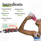 Natural energy boost with MegaPlus
