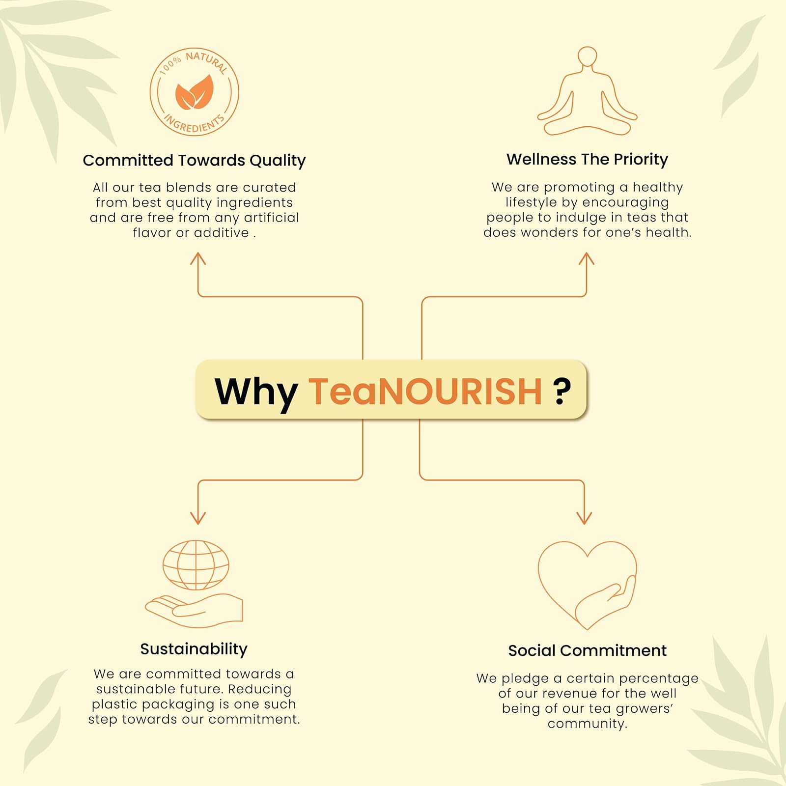 natural energy boost with Moringa tea