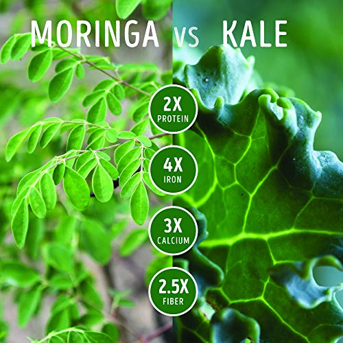 natural energy boost with Moringa