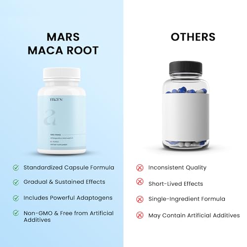 natural energy boost with multiminerals