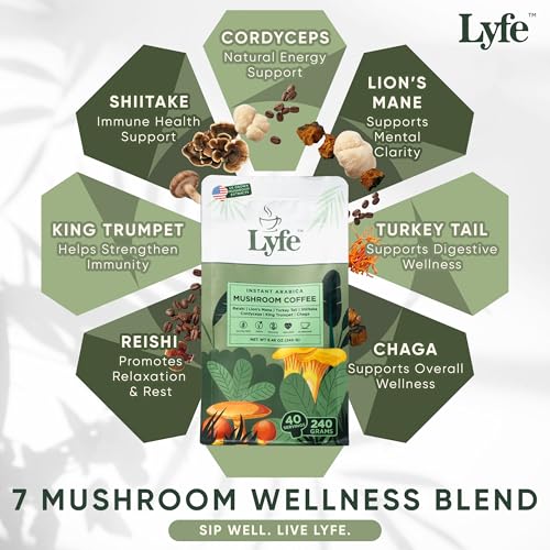 natural energy boost with mushrooms